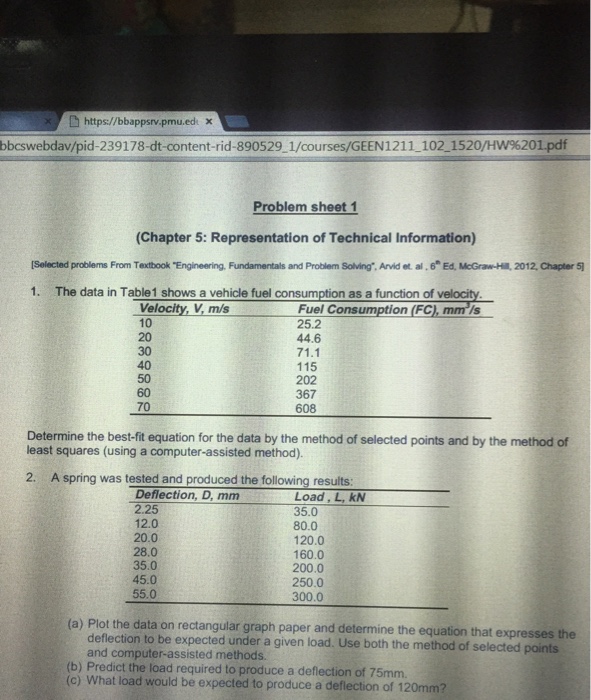 Solved https://bbappsrv.pmu.edu x bboswebdav/pid-239178-dt | Chegg.com