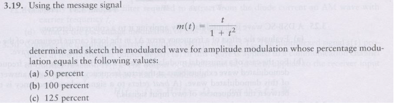 Solved Using the message signal m(t) = t/1 + t^2 determine | Chegg.com