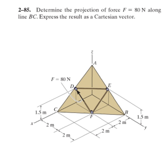 Solved 2-85. Determine the projection of the force F=80N | Chegg.com