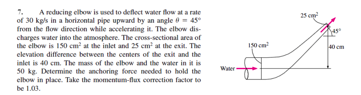 A reducing elbow is used to deflect water flow at a | Chegg.com
