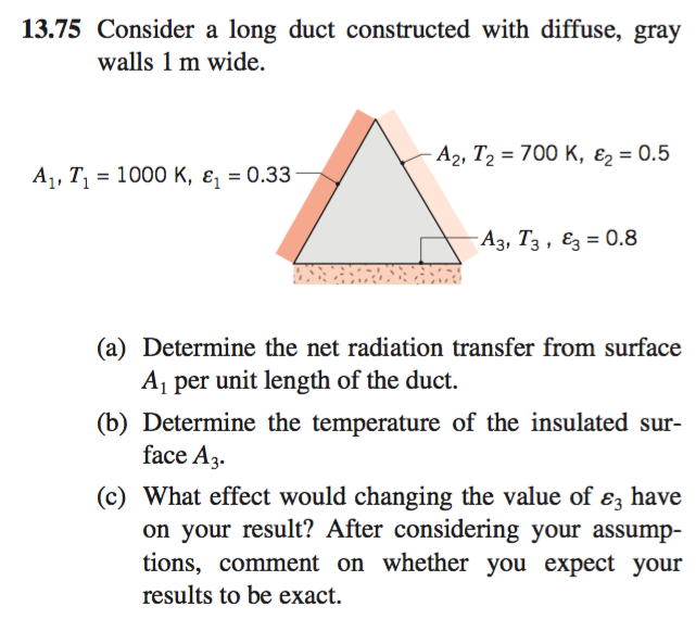 Solved Consider a long duct constructed with diffuse, gray | Chegg.com