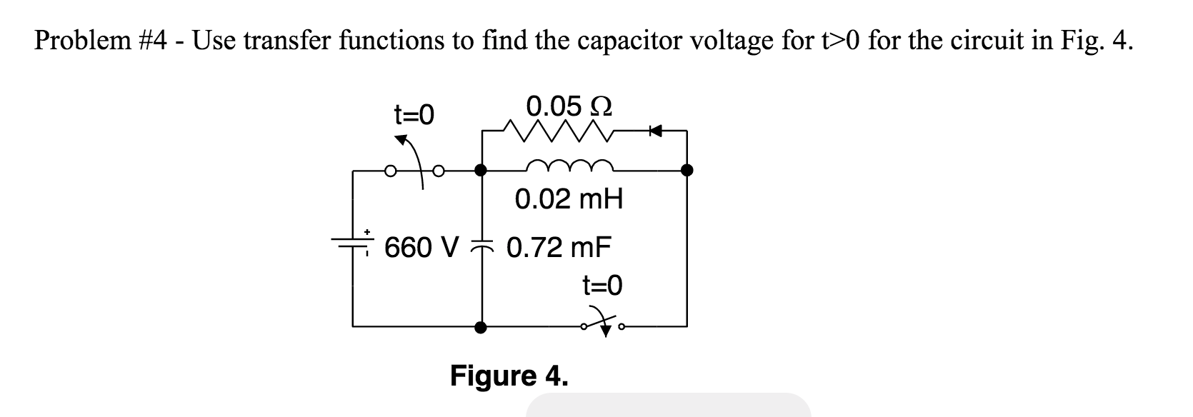 Solved Problem #4 - Use transfer functions to find the | Chegg.com