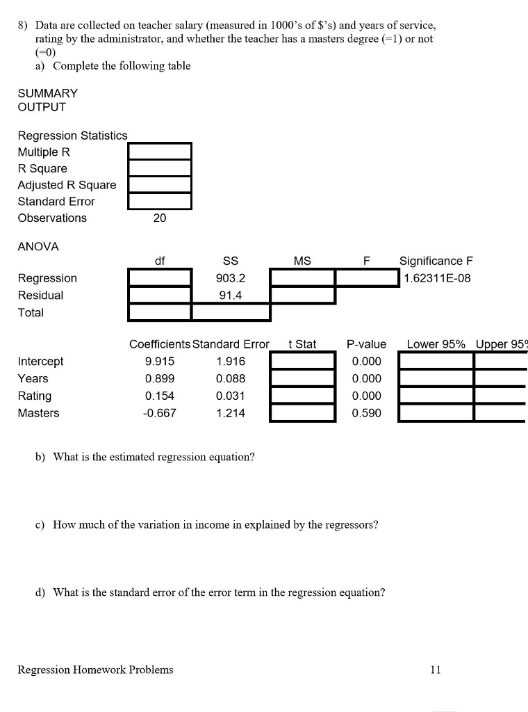 Solved e) Are any of the explanatory (independent) variables | Chegg.com