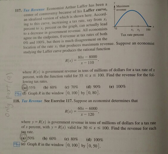 Solved Economist Arthur Laffer has been a center of | Chegg.com