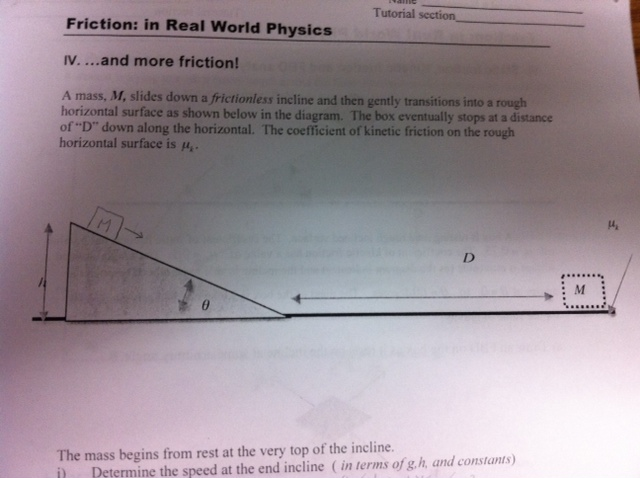 Solved A mass; M, slides down a frictionless incline and | Chegg.com