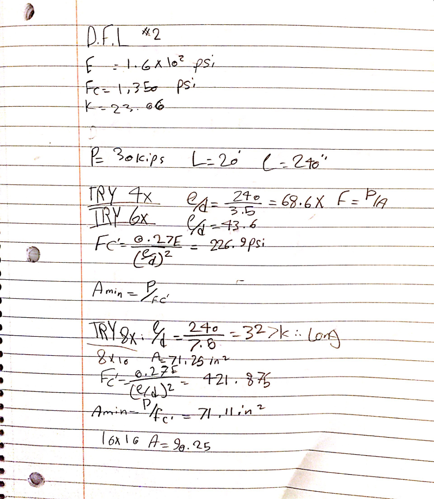 Solved Architecture 303- Structures I Worksheet 5.6: Wood | Chegg.com