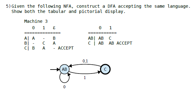 Solved Given the following NFA, construct a DFA accepting | Chegg.com