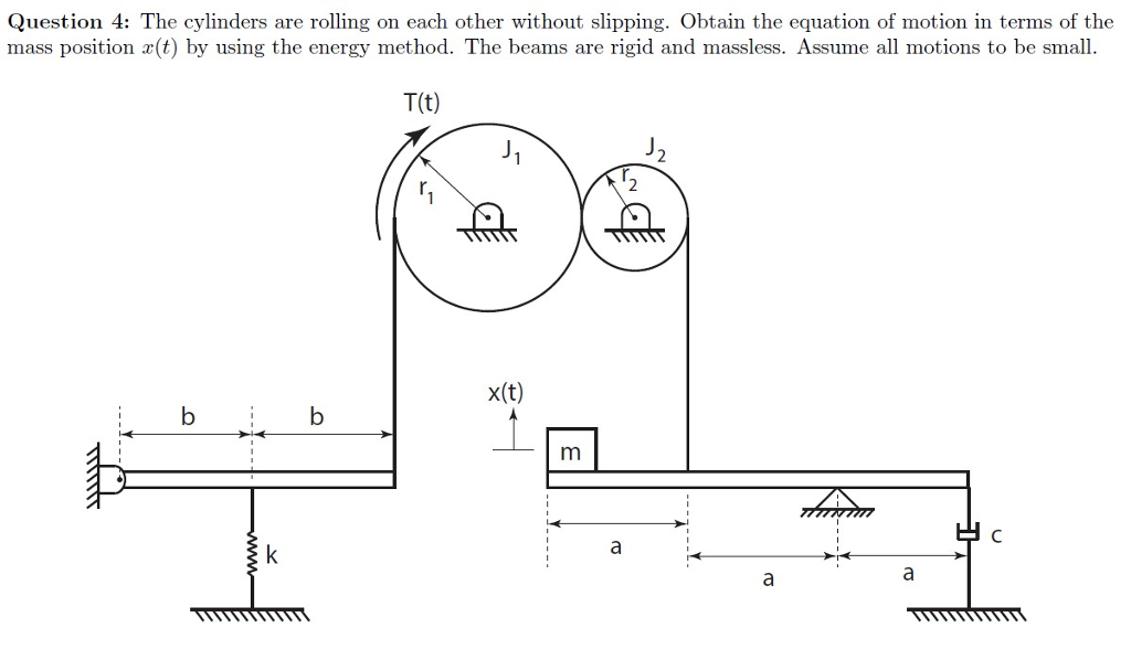 Solved Question 4: The cylinders are rolling on each other | Chegg.com