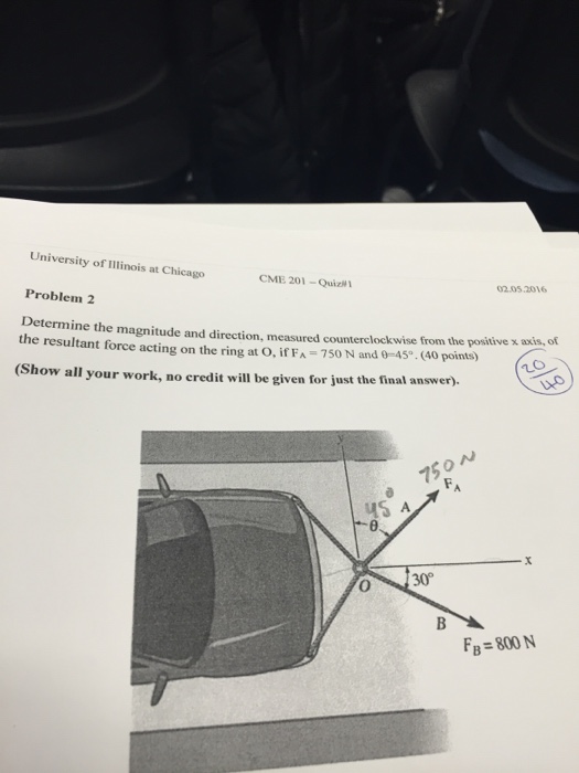 Solved Determine The Magnitude And Direction Measured