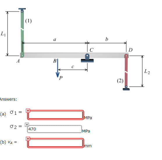 Solved The pin-connected structure shown in the figure | Chegg.com