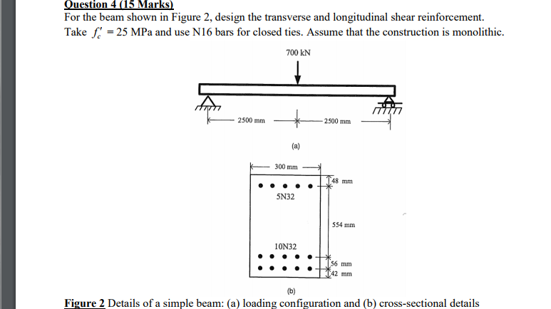 Solved Question 4 (15 Marks) Take cf ′ = 25 MPa and use N16 | Chegg.com