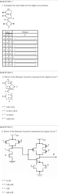 Solved Complete the truth table for the digital circuit | Chegg.com