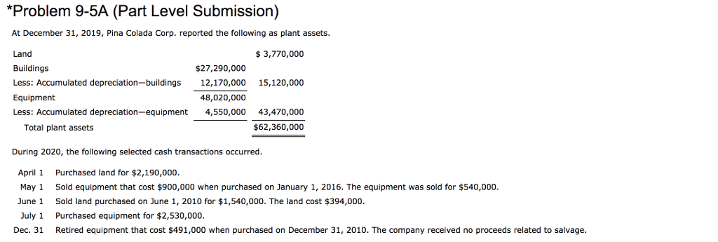 Solved *Problem 9-5A (Part Level Submission) At December 31, | Chegg.com