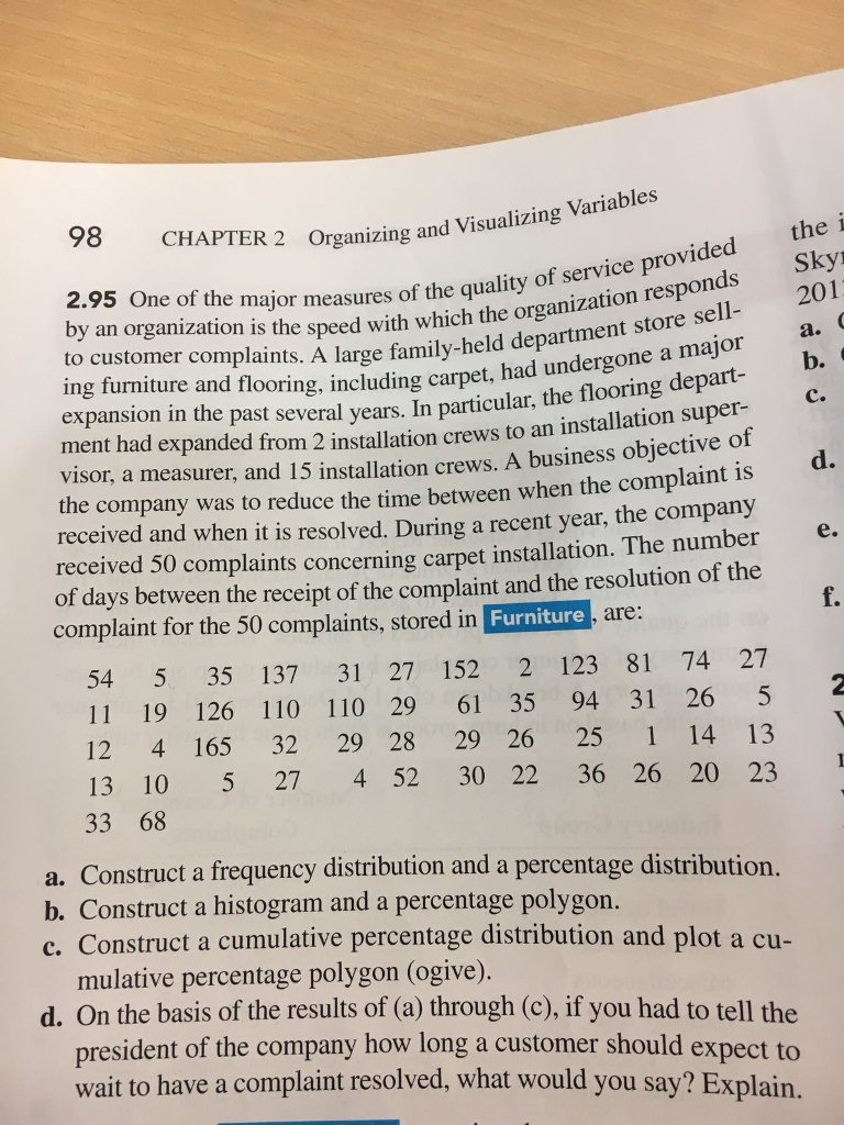 Solved 98 CHAPTER 2 Organizing and vis zanizing and | Chegg.com