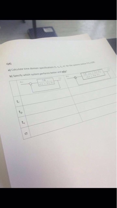Calculate time domain specifications Specify which | Chegg.com