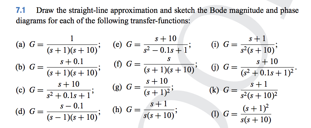 Solved Draw the straight-line approximation and sketch the | Chegg.com