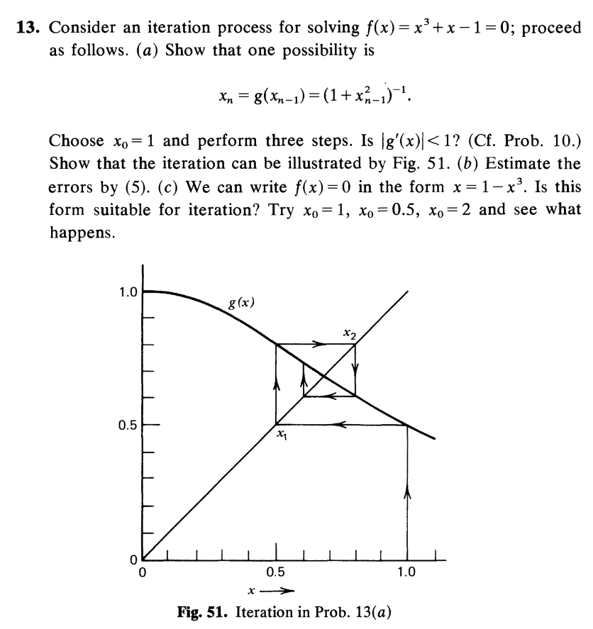 Solved Consider an iteration process for solving f(x) = x^3 | Chegg.com