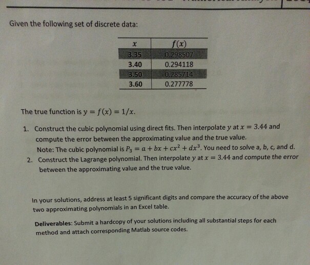 Given the following set of discrete data: The true | Chegg.com