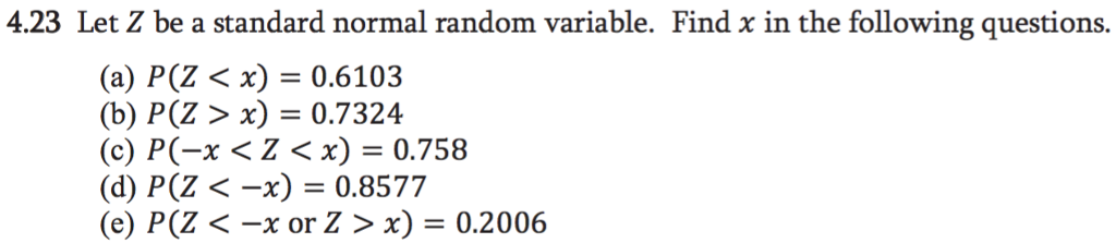 Solved 4.23 Let Z be a standard normal random variable. Find | Chegg.com