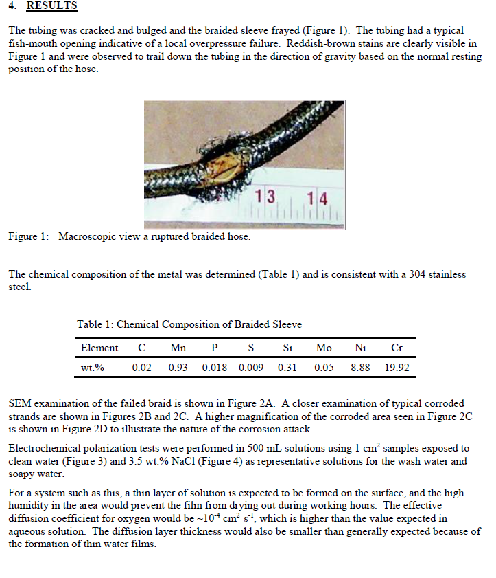 3.METHODOLOGY The braiding was carefully examined and | Chegg.com