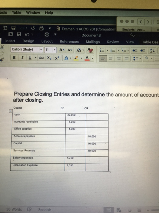 Solved Prepare Closing Entries and determine the amount of | Chegg.com