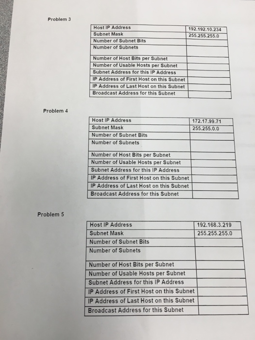 Solved Problem 3 Host IP Address Subnet Mask Number of | Chegg.com