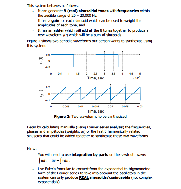 Solved Periodic signals can be analysed using Fourier series | Chegg.com