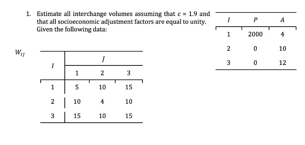Solved Estimate all interchange volumes assuming that c = | Chegg.com