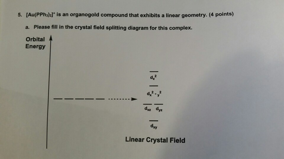 Solved 5. [Au(PPhs)al' is an organogold compound that | Chegg.com
