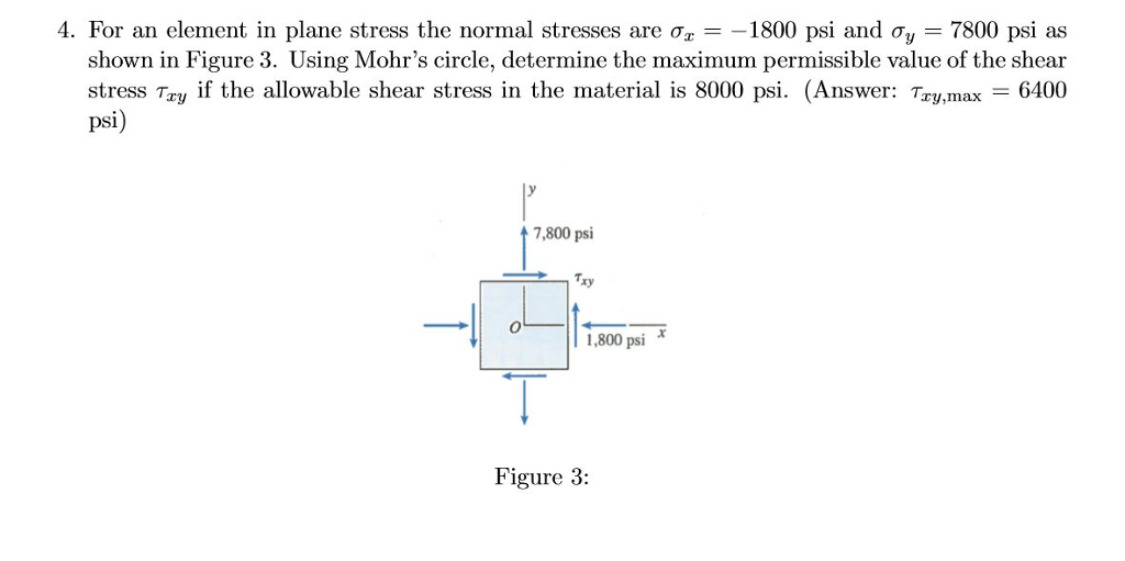 Solved 4. For an element in plane stress the normal stresses | Chegg.com