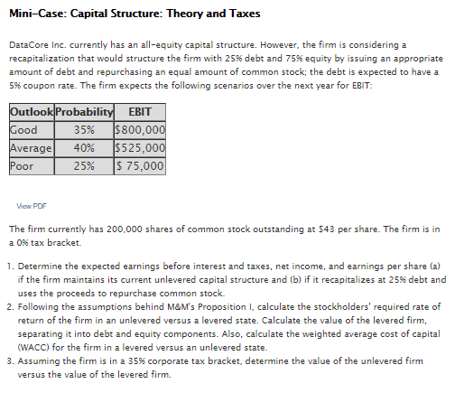 Solved Mini-Case: Capital Structure: Theory and Taxes | Chegg.com