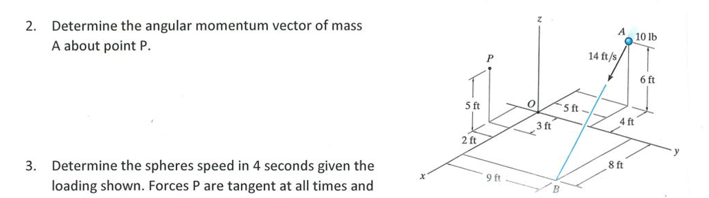 Solved Determine the angular momentum vector of mass A about | Chegg.com