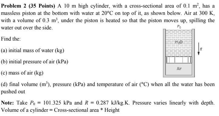 Solved Problem 2 (35 Points) A 10 m high cylinder, with a | Chegg.com