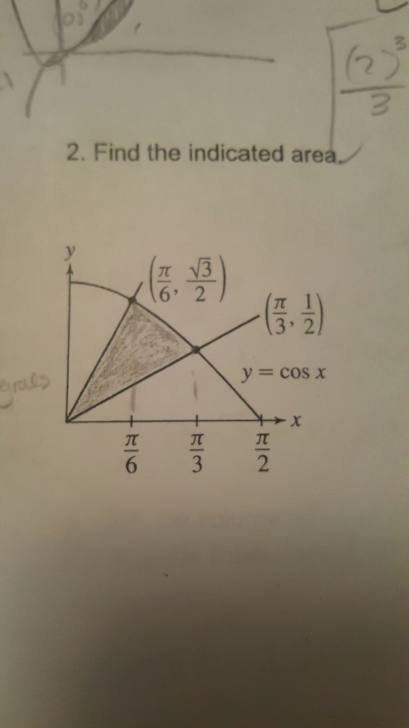 Solved Find the indicated area. | Chegg.com