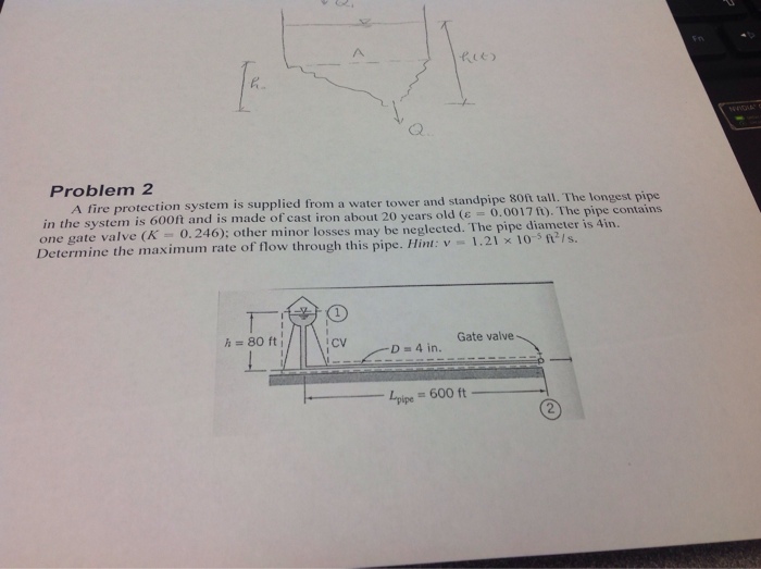 Solved Problem 2 A fire protection system is supplied from a | Chegg.com