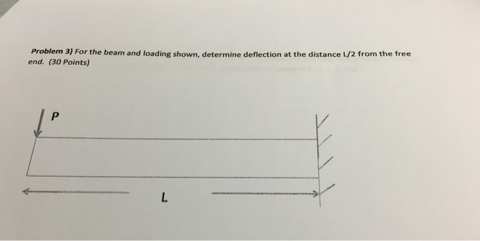 Solved For the beam and loading shown, determine deflection | Chegg.com