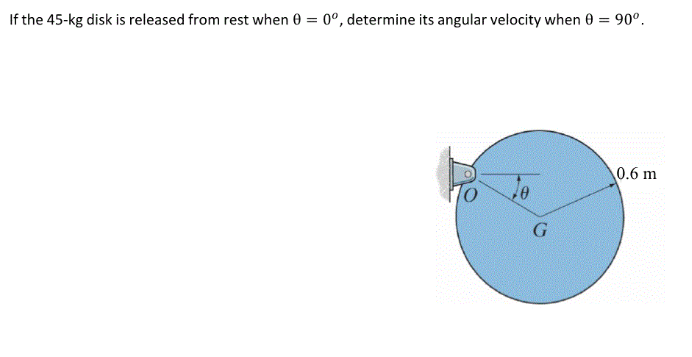 Solved If the 45-kg disk is released from rest when theta = | Chegg.com