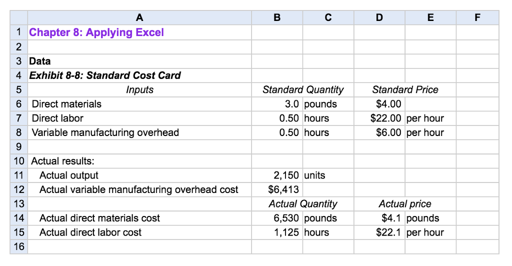 Solved 1 Chapter 8: Applying Excel 2 3 Data 4 Exhibit 8-8: | Chegg.com