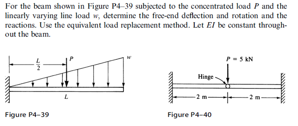 Solved find the free end deflection and rotation and | Chegg.com