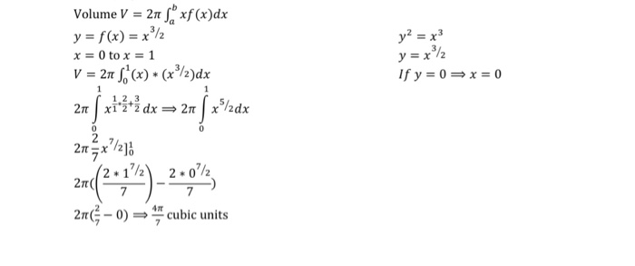 Solved Hi, can you draw the cylindrical shell graph so I | Chegg.com