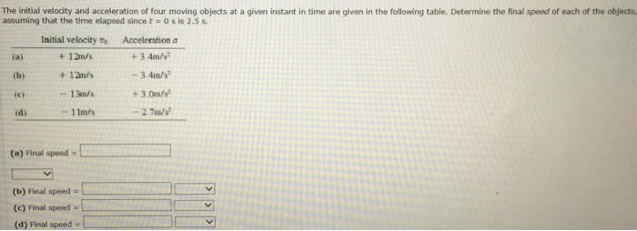 Solved The Initial Velocity And Acceleration Of Four Moving