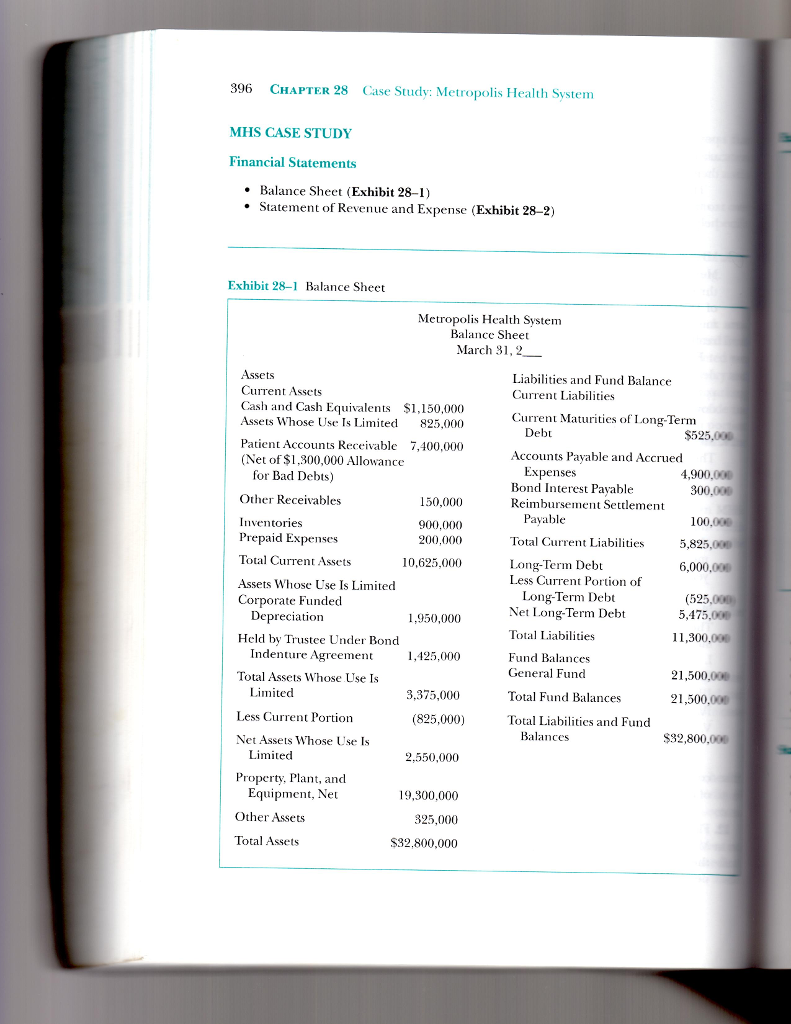 Solved CHAPTER Study: Metropolis 28 Health System UND The | Chegg.com