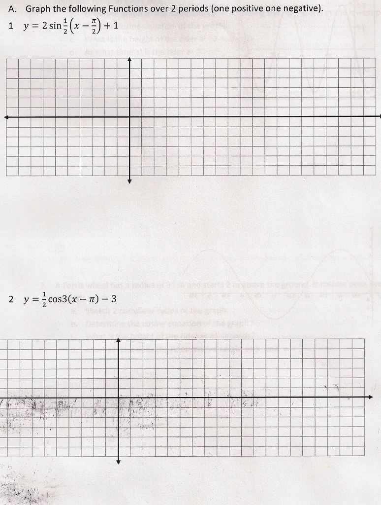 Solved Graph the following Functions over 2 periods (one | Chegg.com