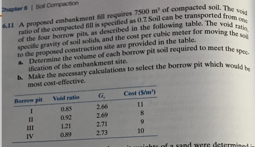 Solved A proposed embankment fill requires 7500 m^3 of | Chegg.com