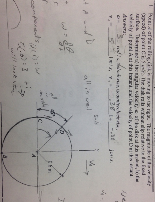 Solved: Point A Of The Rolling Disk, Is Moving To The Righ... | Chegg.com