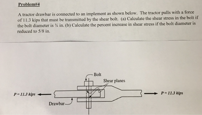 Solved A tractor drawbar is connected to an implement as | Chegg.com