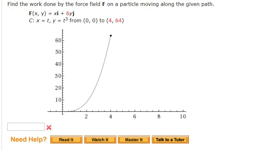 Solved Find the work done by the force field F on a particle | Chegg.com