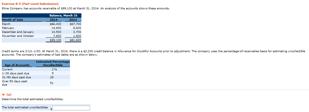 Solved Exercise 8-5 (Part Level Submission) Stine Company | Chegg.com