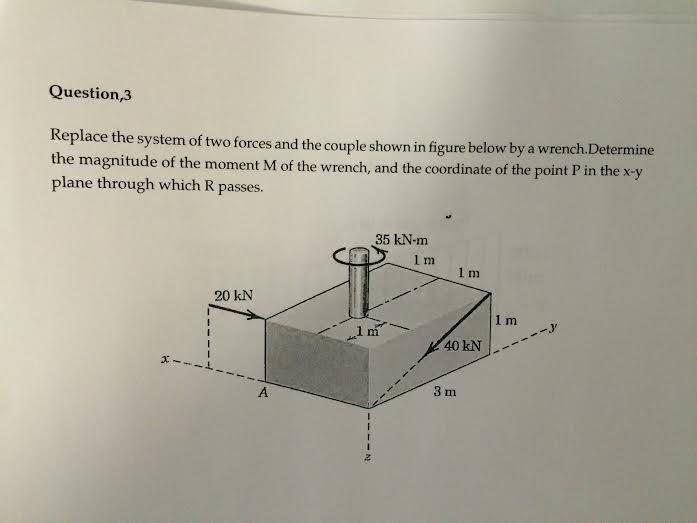Solved Replace the system of two forces and the couple shown | Chegg.com