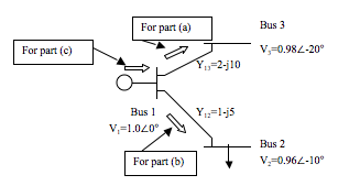 Solved Consider the following power system and associated | Chegg.com